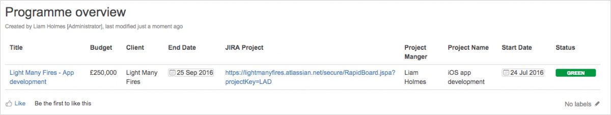 Summaries Using The Page Properties Report Macro In Confluence