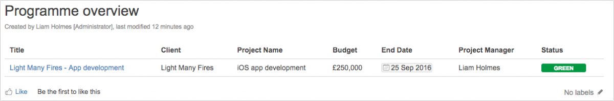 Summaries Using The Page Properties Report Macro In Confluence